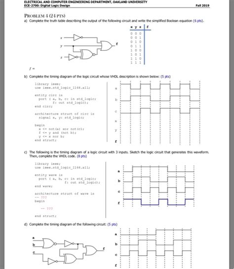 Solved PROBLEM 1 27 PTS A Simplify The Following Functions Chegg Com