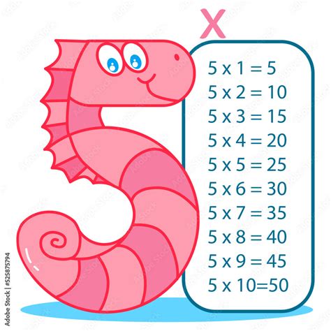 Multiplication Table With Happy Seahorse Number 5 Five Times Table Chart Educational Material