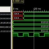 N Bit Carry Save Adder Simulation Result Download Scientific Diagram