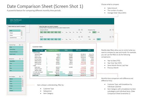 excel sales dashboard with year and month date comparison feature