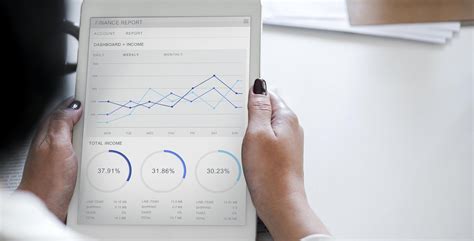 Data Visualization Best Practices And Foundations Toptal®