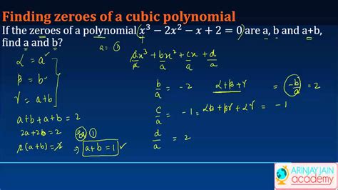 Finding Zeroes Of A Cubic Polynomial Class Mathematics SSC ICSE CBSE YouTube