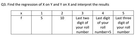 Solved Q3 ﻿find The Regression Of X ﻿on Y ﻿and Y ﻿on X ﻿and