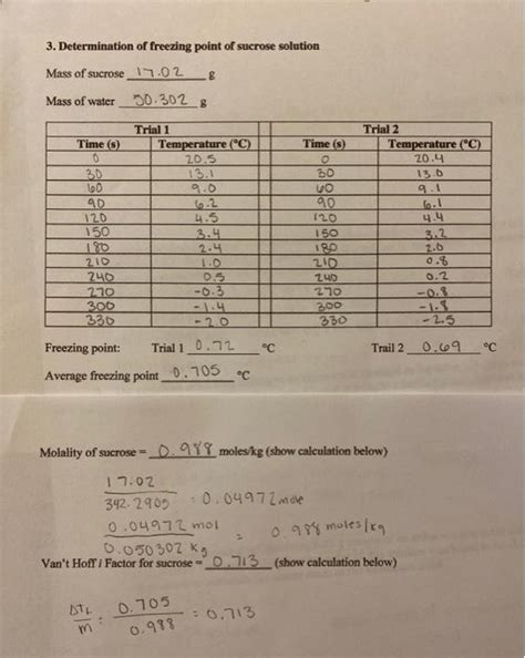 Solved 3 The Equations Describing Boiling Point Elevation Chegg Com