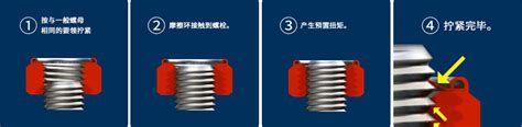 防松螺母如何防松防松螺母安装使用图示教程 银科工业