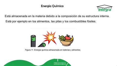 Ejemplos De Energia Quimica