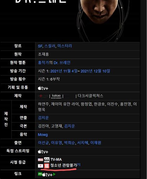 사과티비 수위 ㄹㅇ 실화냐 ㄷㄷ 인스티즈 Instiz 이슈 카테고리