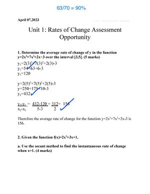 MCV U Unit Derivatives Marked ILC Unit Derivatives Assessment Nur Alden Abu Laben a 𝑓 𝑥
