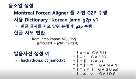 Github Hy Korean Pronunciation Analysis