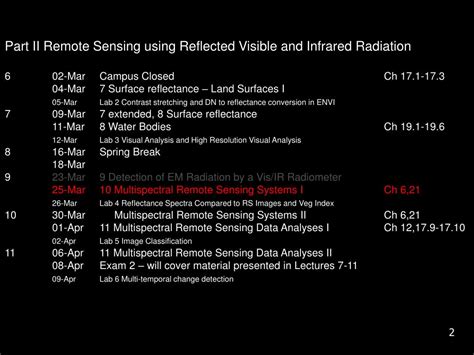 Ppt Lecture 10 Multi Spectral Remote Sensing System Considerations