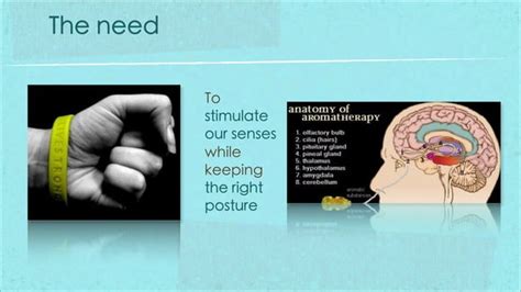 Framing And Reframing Ppt