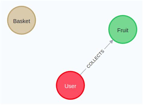 Nodejs Webstorm Debug Configuration For Koanodejs Application