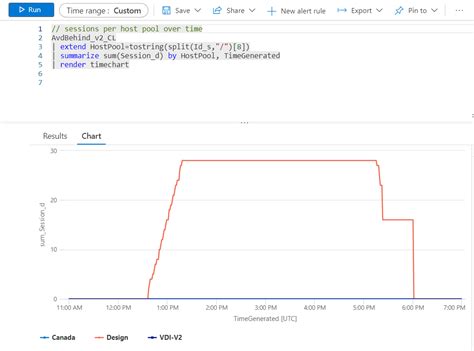 Azure Virtual Desktop Logging Session Host State To Log Analytics To