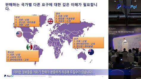 해외 전자상거래 진출 전략세미나 02국경간 해외 전자상거래 글로벌 동향 및 전략 Youtube