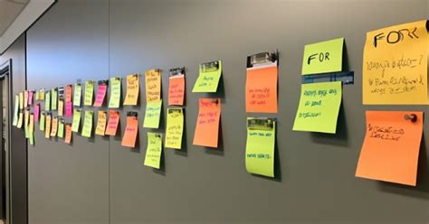 From Basic To Intermediate For Statement Mql5 Articles