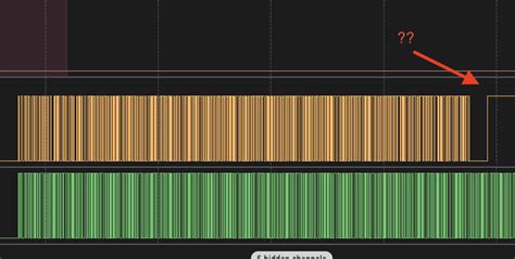 Ssi And Circular Dma Stmicroelectronics Community