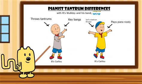 Caillou Tantrum
