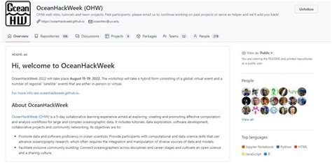 Ocean Science Analytics On Linkedin Ohw22 Deeplearning Python R