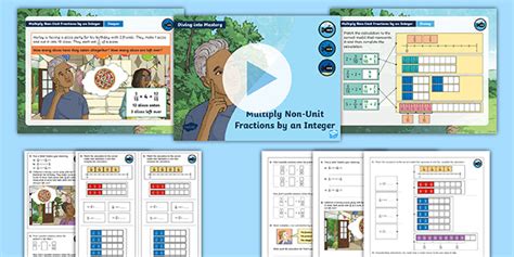 Y Supports White Rose Multiply Non Unit Fractions By An Integer