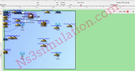 Newest PhD Research Topics In Information Security