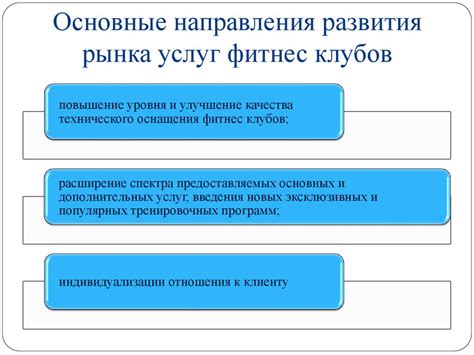 Роль и значение фитнеса для экономики и общества презентация онлайн