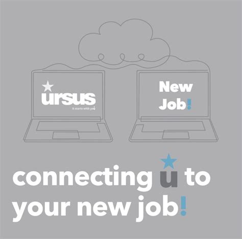 Ursus Inc On Linkedin Networkengineer Networkengineering Datacentersolutions Network