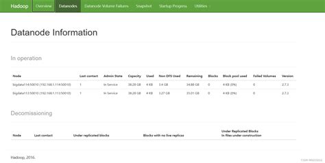 Hadoop报错之 Ioexception All Specified Directories Are Failed