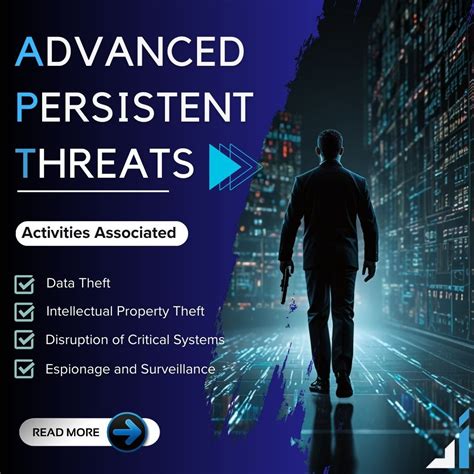 Cybersecurity Infosec Apt Threatprotection Kiara Taylor
