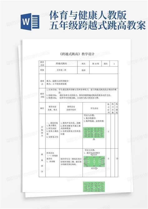 体育与健康人教版五年级 跨越式跳高教案Word模板下载 编号lxejbprp 熊猫办公