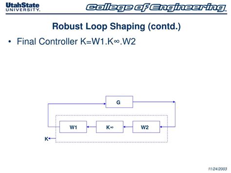 Ppt Mcfarlane Glover Loop Shaping Method For A Ball And Beam