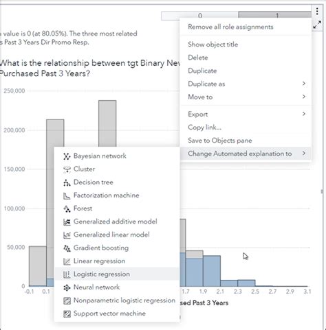 Dynamic Data Exploration And Model Building In Sas Viya
