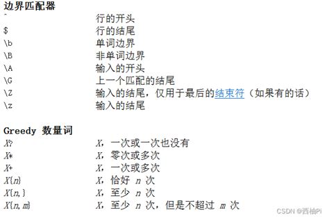 Java正则表达式java 正则表达式qq Csdn博客