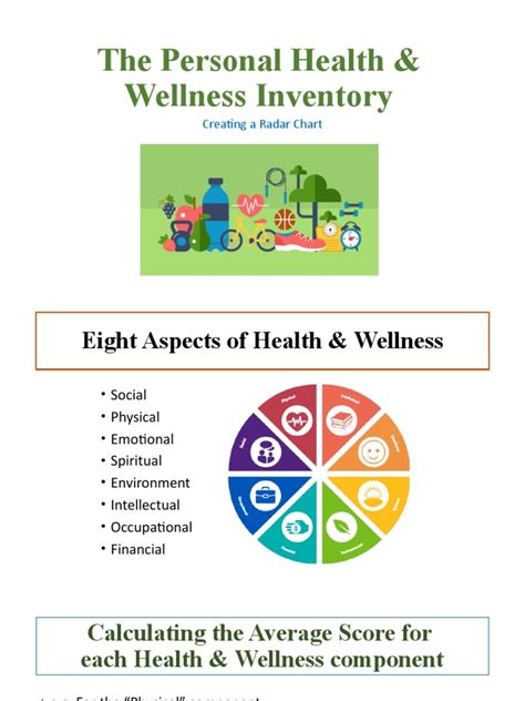 Creating A Radar Chart Personal Health Wellness Inventory Pdf