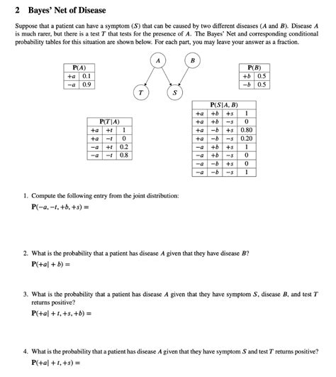 Solved 2 Bayes Net Of Disease Suppose That A Patient Can
