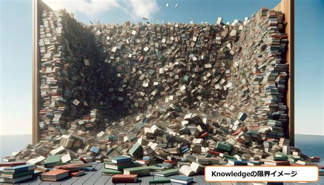 Gpts Actionの使い方（複数回の外部api呼び出し） ソフブロ