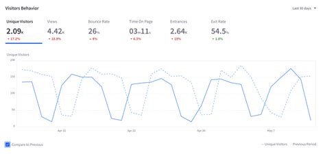 Pages Liferay Official Documentation Liferay Learn