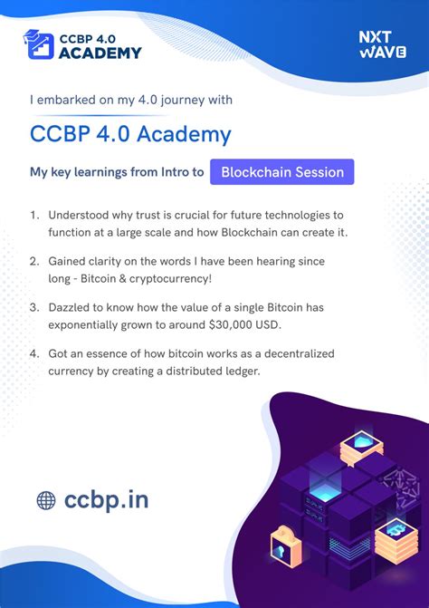 Abhay Nandiraju On Linkedin Ccbp Nxtwave Blockchain Cryptocurrency