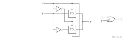 Verilog学习笔记7——pmos和nmos、ttl电路和cmos电路verilog Nmos Csdn博客