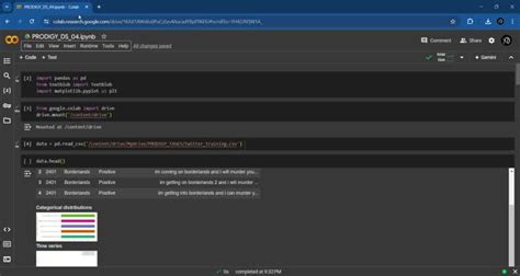 Meyyappan R On Linkedin Datascience Internship Sentimentanalysis Sentimenttrends…
