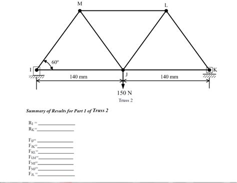 Solved Need Help With Solving This Using Methods Of Joints