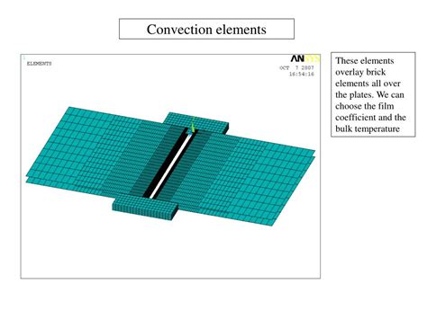 Ppt Finite Element Numerical Simulation Of A Tig Welding Test Powerpoint Presentation Id 5661848