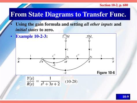 PPT Chapter 10 State Variable Analysis PowerPoint Presentation Free Download ID 3371909