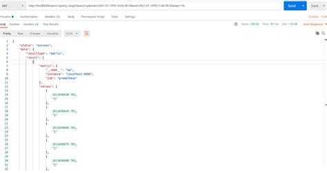 Prometheus Api Client In Python Donald Le Medium