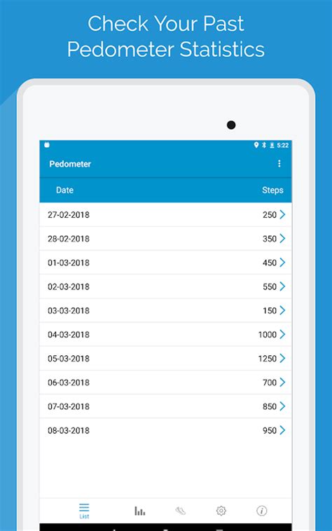Pedometer Step Counter Fitness Tracker Apk For Android Download