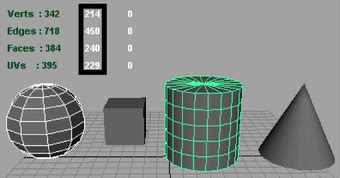 Display The Polygon Count In The Scene View
