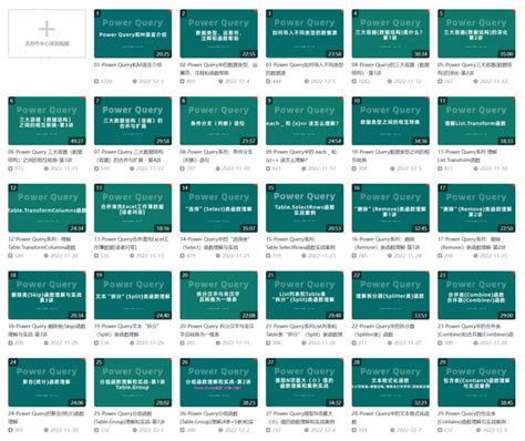 Power Query：排序与自定义排序 知乎