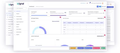About Xignal S1000d Software Solution Specialists