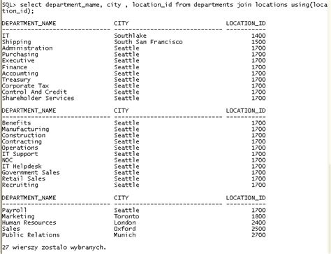 O Oracle Ludzkim Głosem Kurs Oracle Sql Złączenia Typu Join