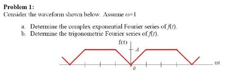 Solved Problem 1 Consider The Waveform Shown Below Assume
