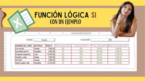 Funciones Logicas En Excel 2010 Youtube